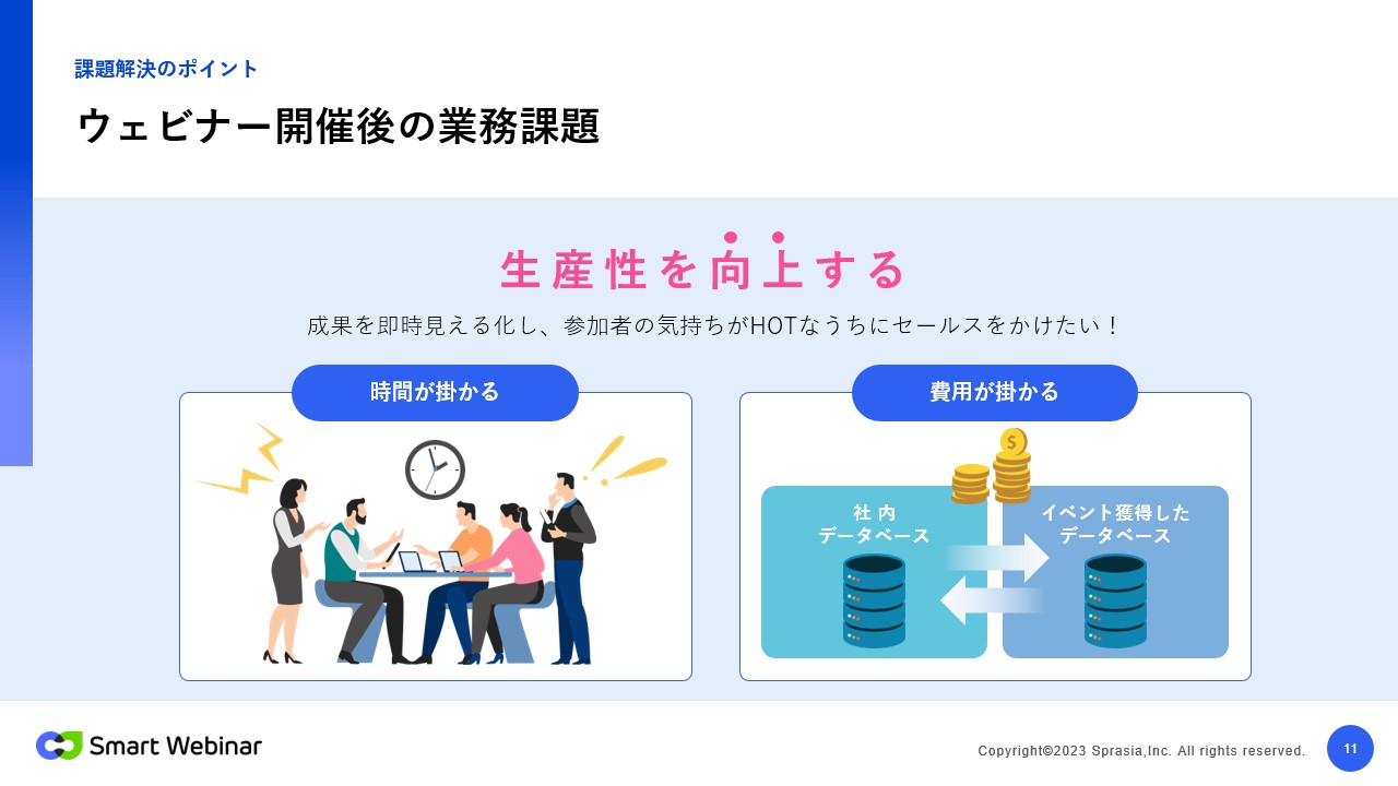 ZOOMにプラスひと工夫！ウェビナーの成果を向上させる方法とは？ | イベントプラットフォーム｜EXPOLINE